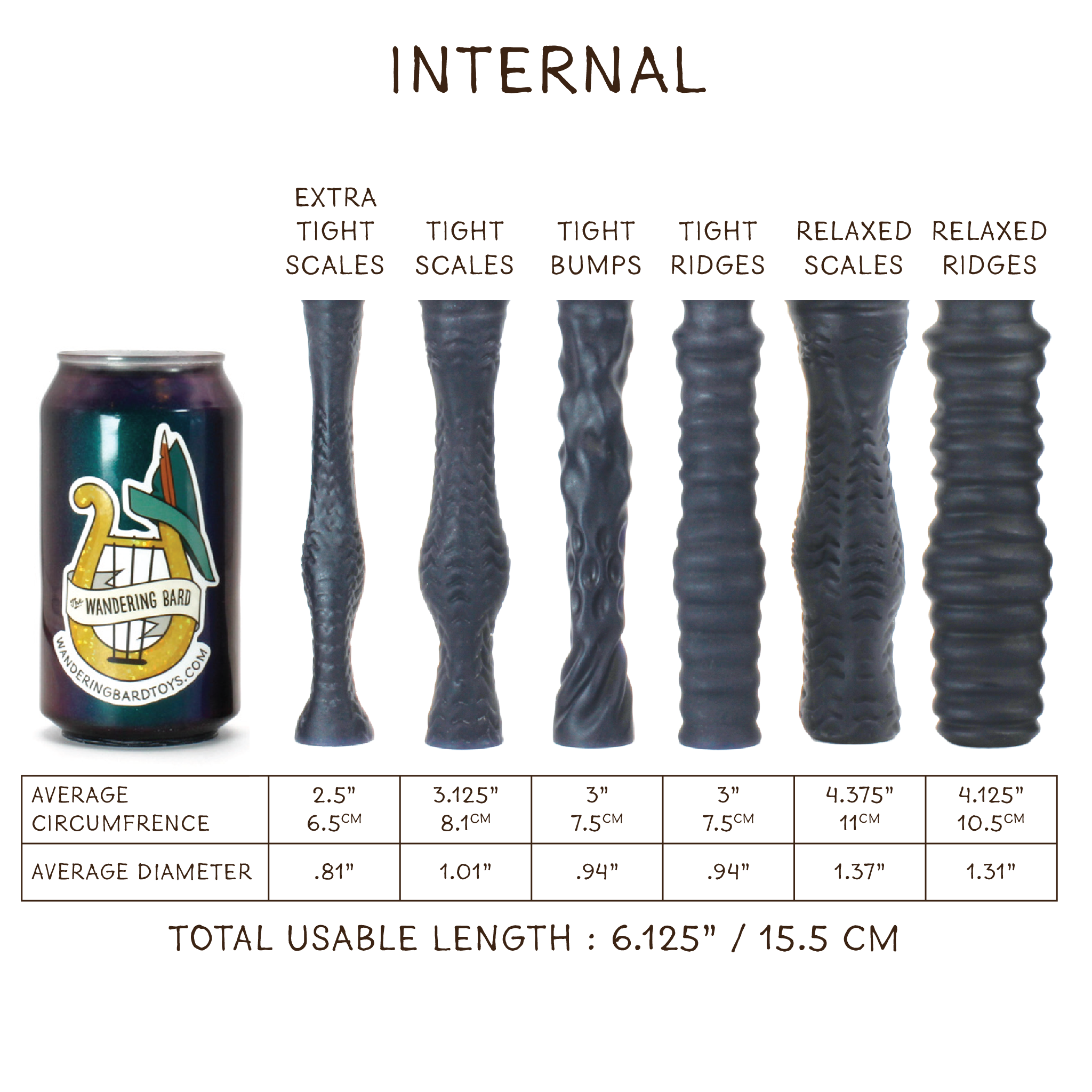 Custom Sulta the Kobold – The Wandering Bard